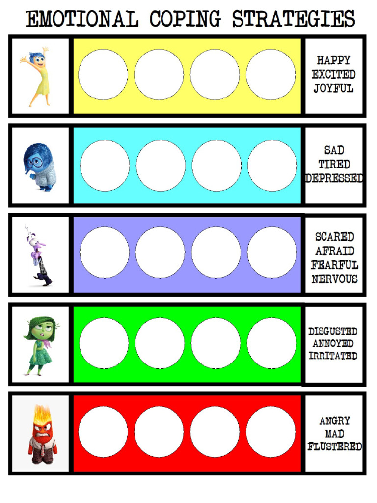 Emotional Coping Strategies 15 Copies Color Print | PDF