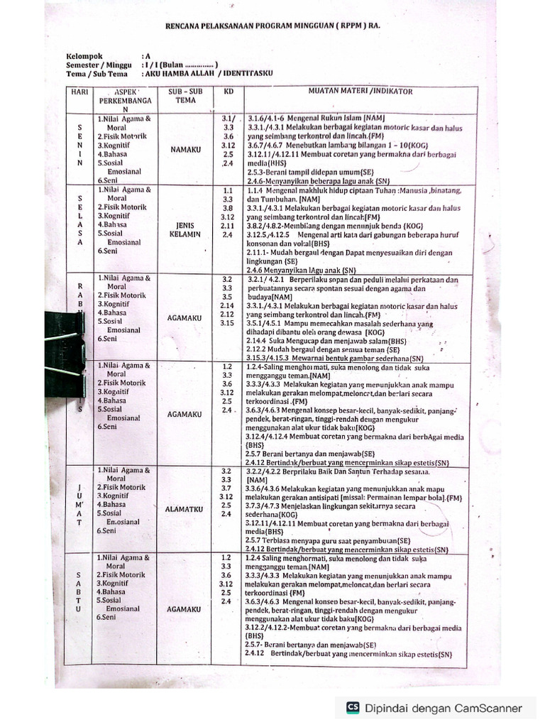 RPPM KEL A Dan B | PDF