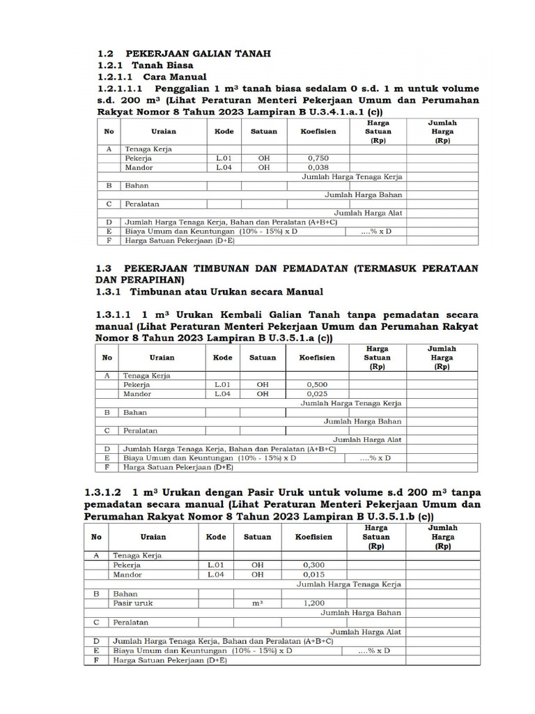 Ahsp 2023 | PDF
