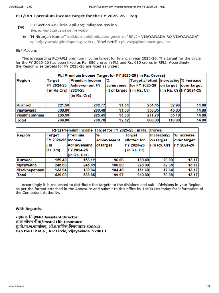 PLI/RPLI Premium Targets FY 2025-26 | PDF