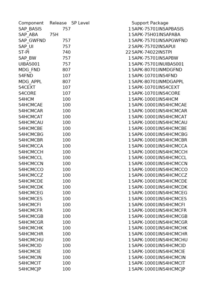 SAP Install Version | PDF | Information Technology | Software