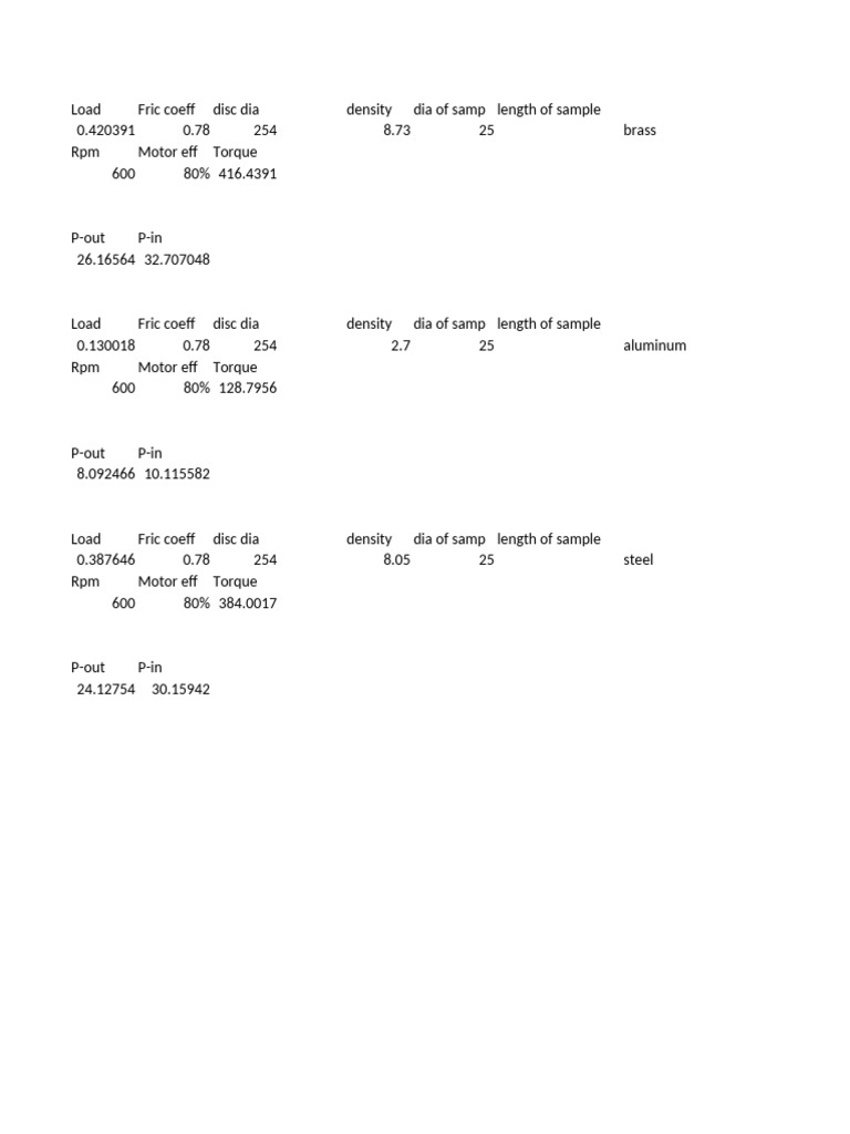 MACHELE Proj Motor Calc | PDF