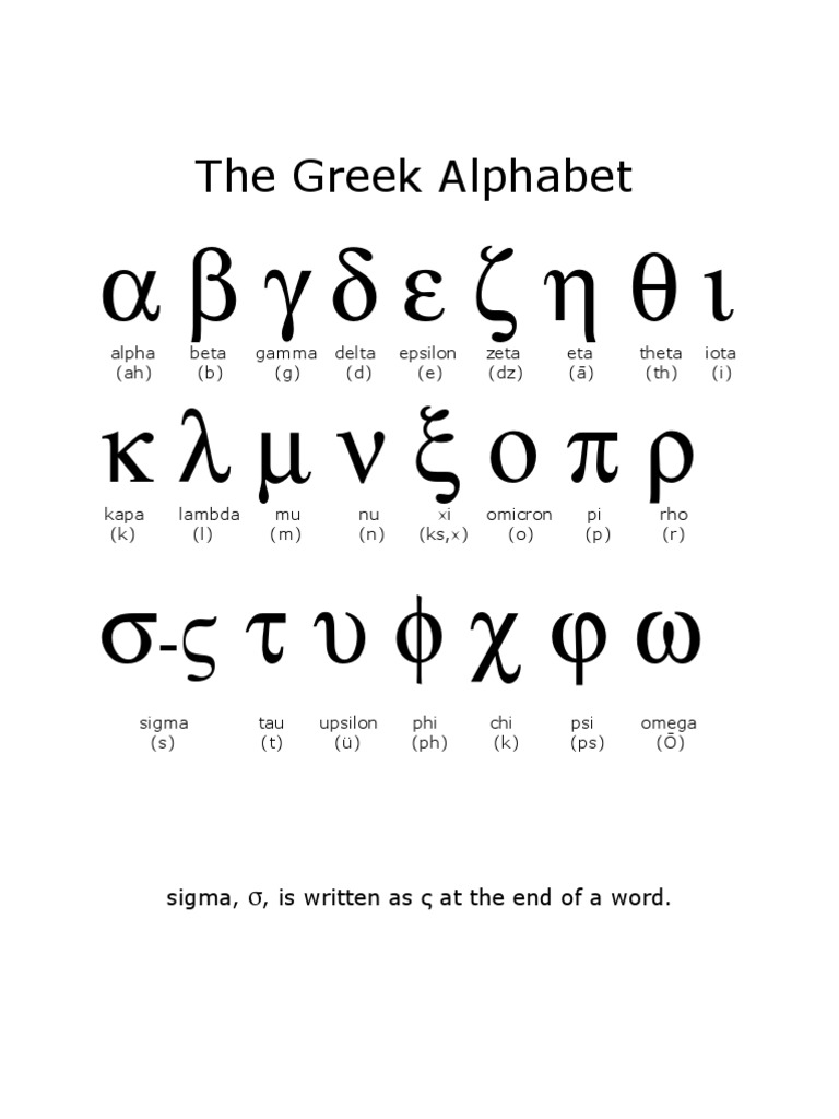 Greek Alphabet for Beginners | PDF | Language Arts & Discipline | Art
