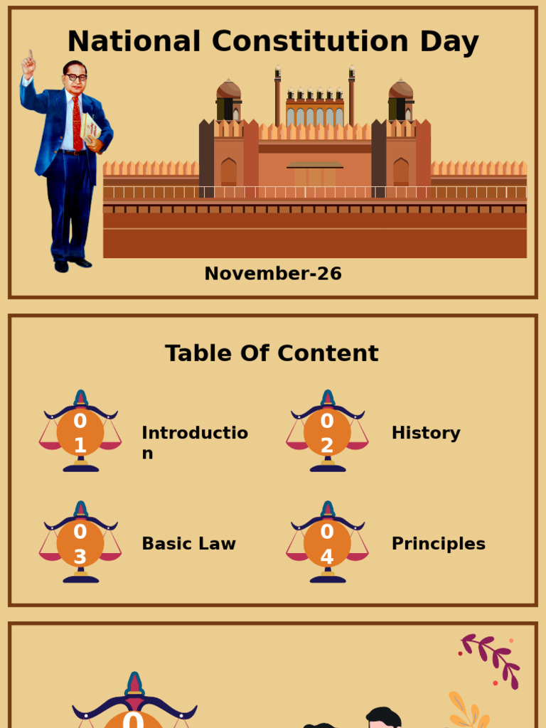 Significance of National Constitution Day | PDF | Constitution | Legal ...
