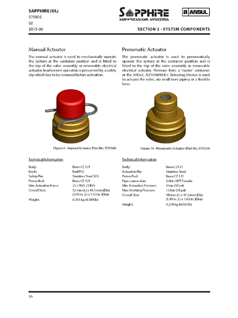 Manual Pneumatic Actuator | PDF