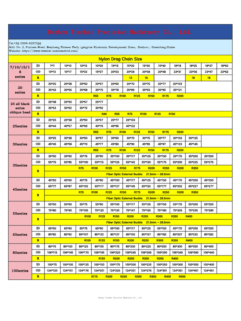 Nylon Drag Chain Sizes and Specs | PDF