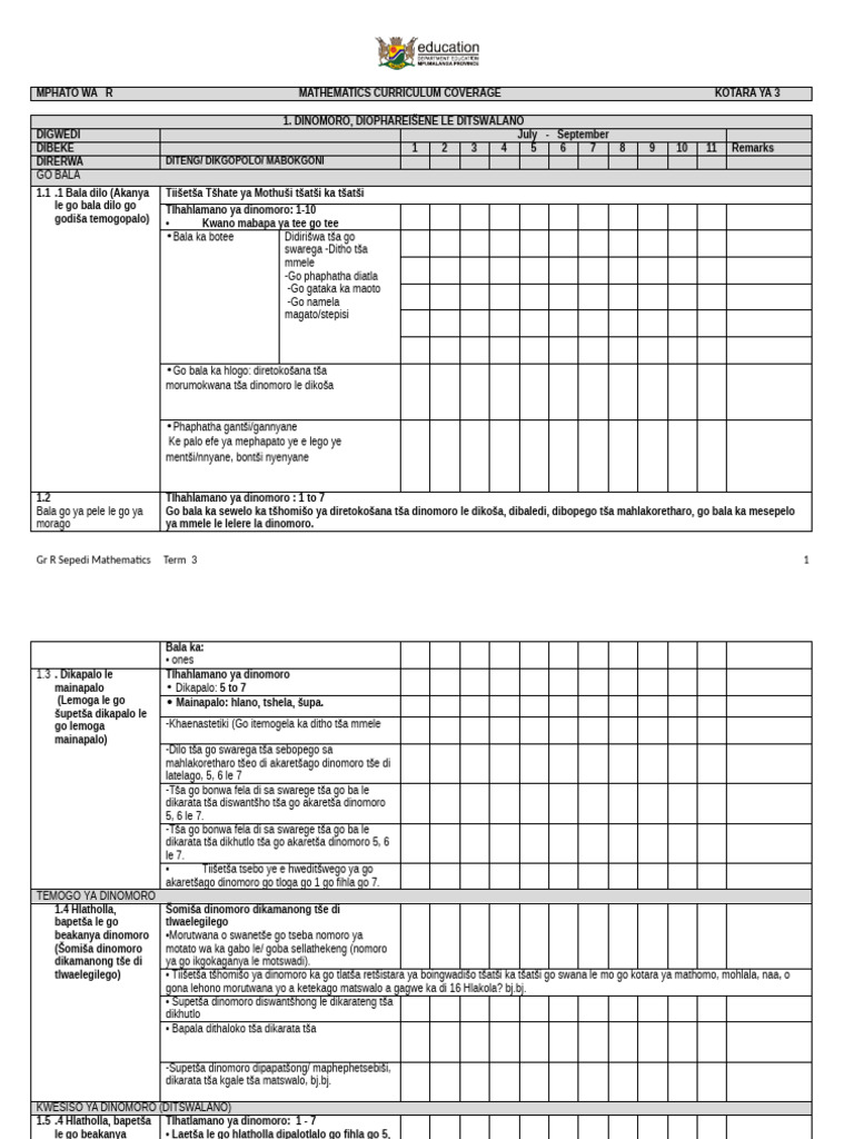 Grade 3 Sepedi Mathematics Term 3 | PDF
