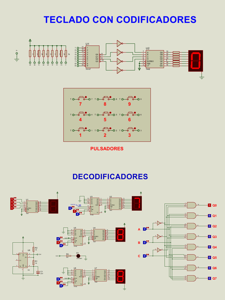 Codificador Decodificador | PDF