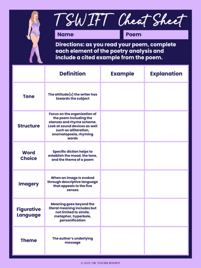 T Swift Poetry Analysis Cheat Sheet | PDF