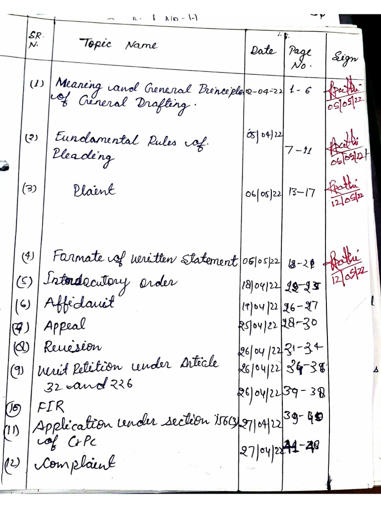 Drafting Pleading Practical File | PDF