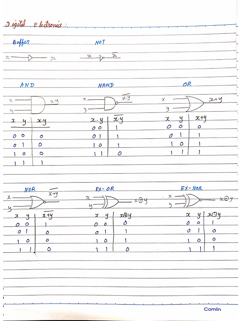 Digital Electronics | PDF