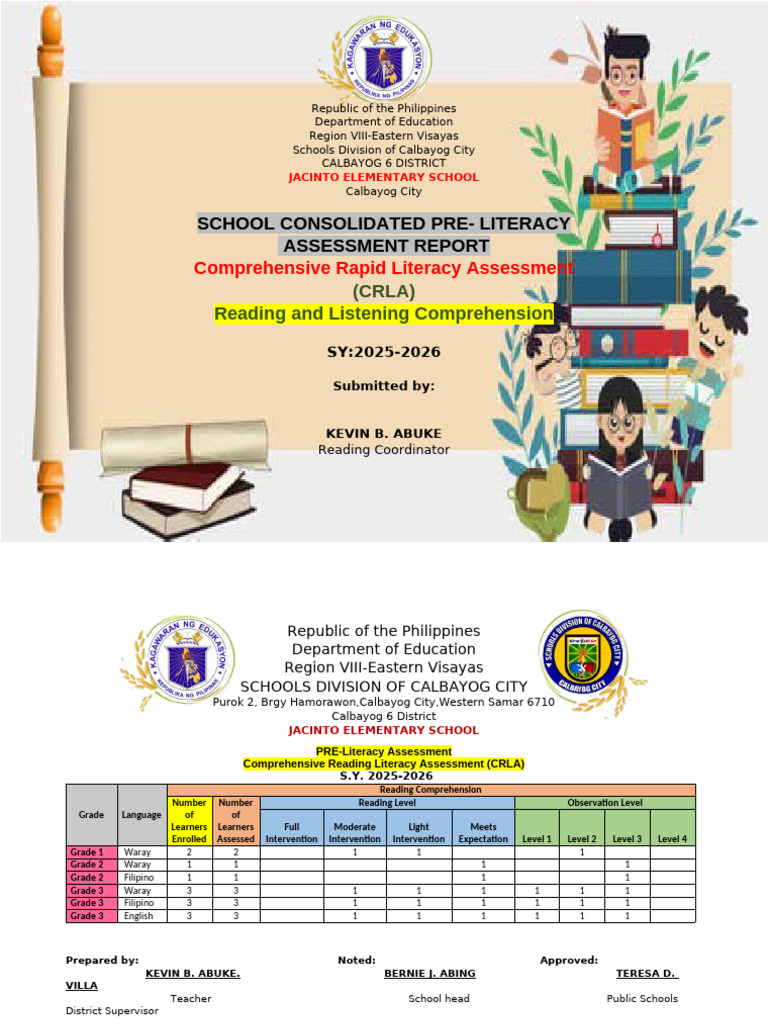 Jacinto Es-2025-2026-Pre-Literacy-Assessment (Crla) | PDF | Writing | Learning Methods