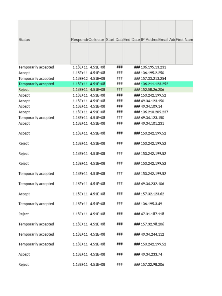 Final Datadump - IVF - FTF | PDF | In Vitro Fertilisation | Sexual Health