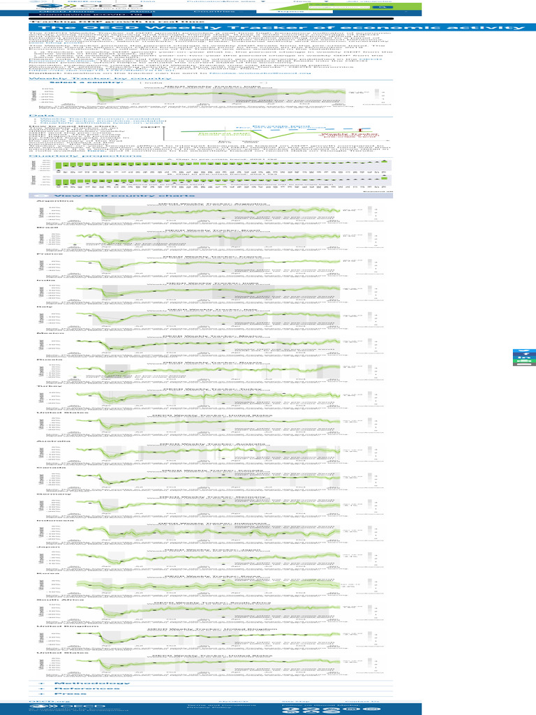 Tracking GDP Growth in Real Time - OECD | PDF | Gross Domestic Product | Economies