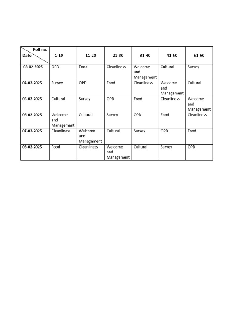 NSS 2025 Committee | PDF