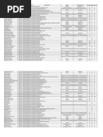 Lancer Actions Cheat Sheet | PDF