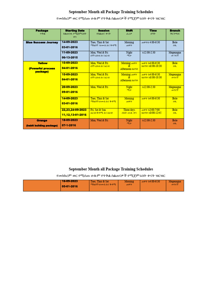 September Package Training Schedule | PDF