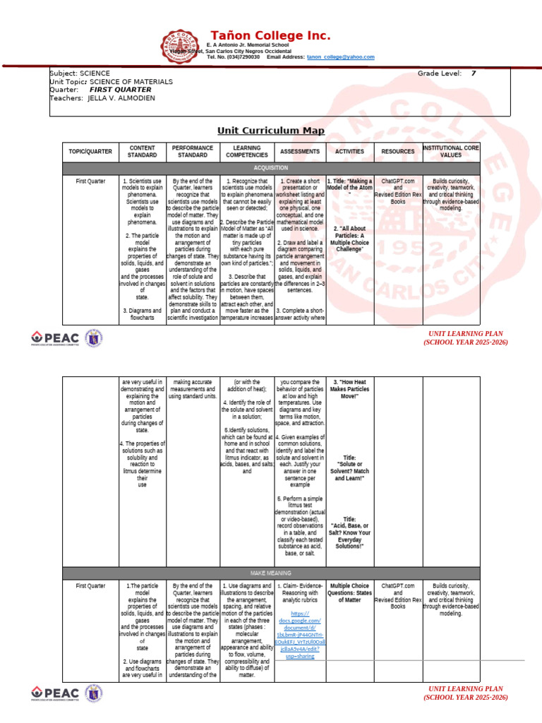 Unit Learning Plan and Curriculum Map Official Template | PDF ...