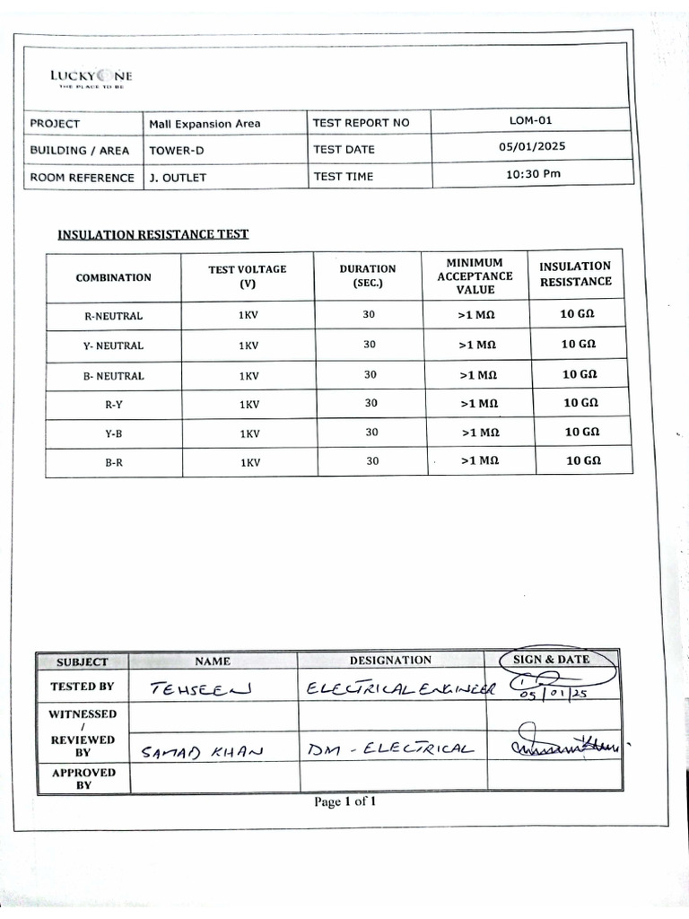 J. Outlet Cable Megger Test Report | PDF