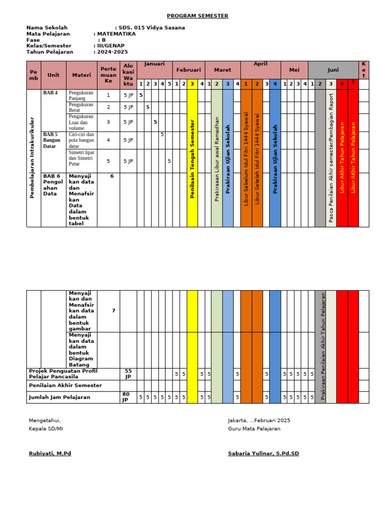 Prosem MTK Kelas 3 Semester Genap | PDF