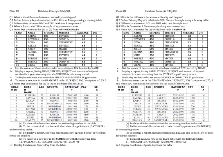 Class XIIDatabase Concepts | PDF | Sql | Computer Programming