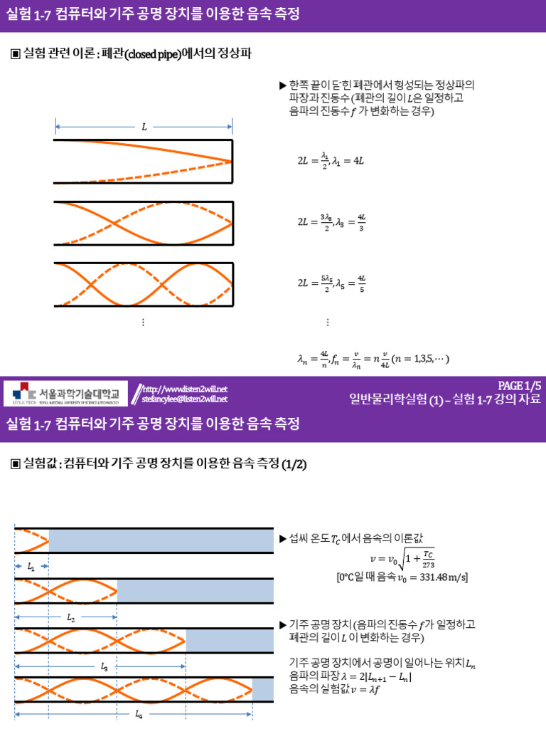 SeoulTech Physics Exp 1 7 | PDF