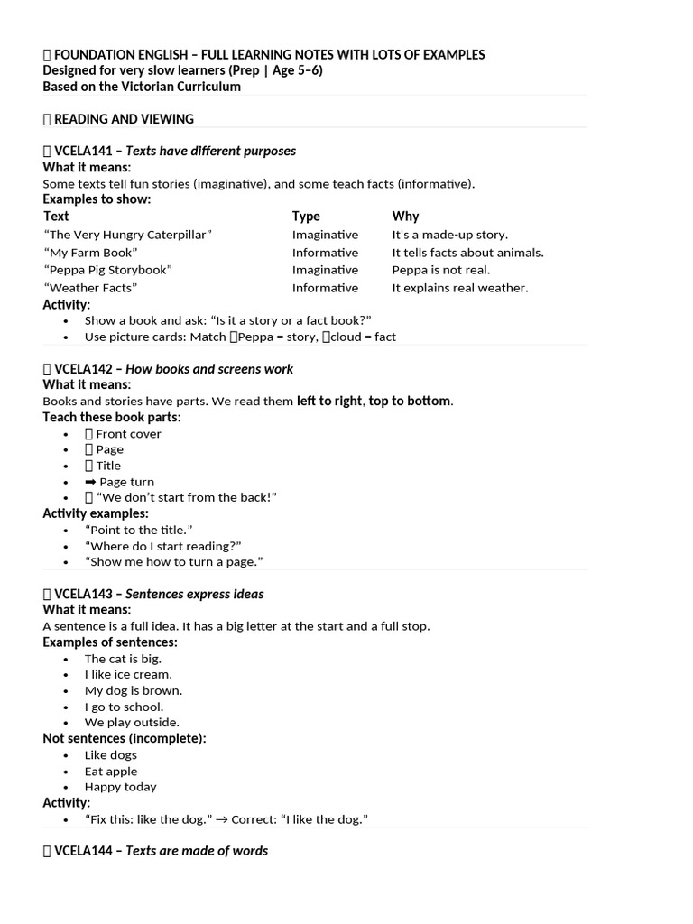 Foundation English Learning Notes | PDF | Syllable | Linguistics