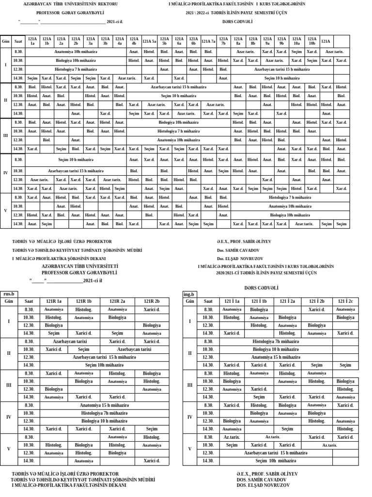 MPF I 2021-2022 | PDF