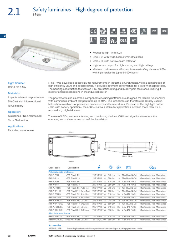Eaton Emergency Lighting Self Contained Safety Ip65plus Datasheet en ...