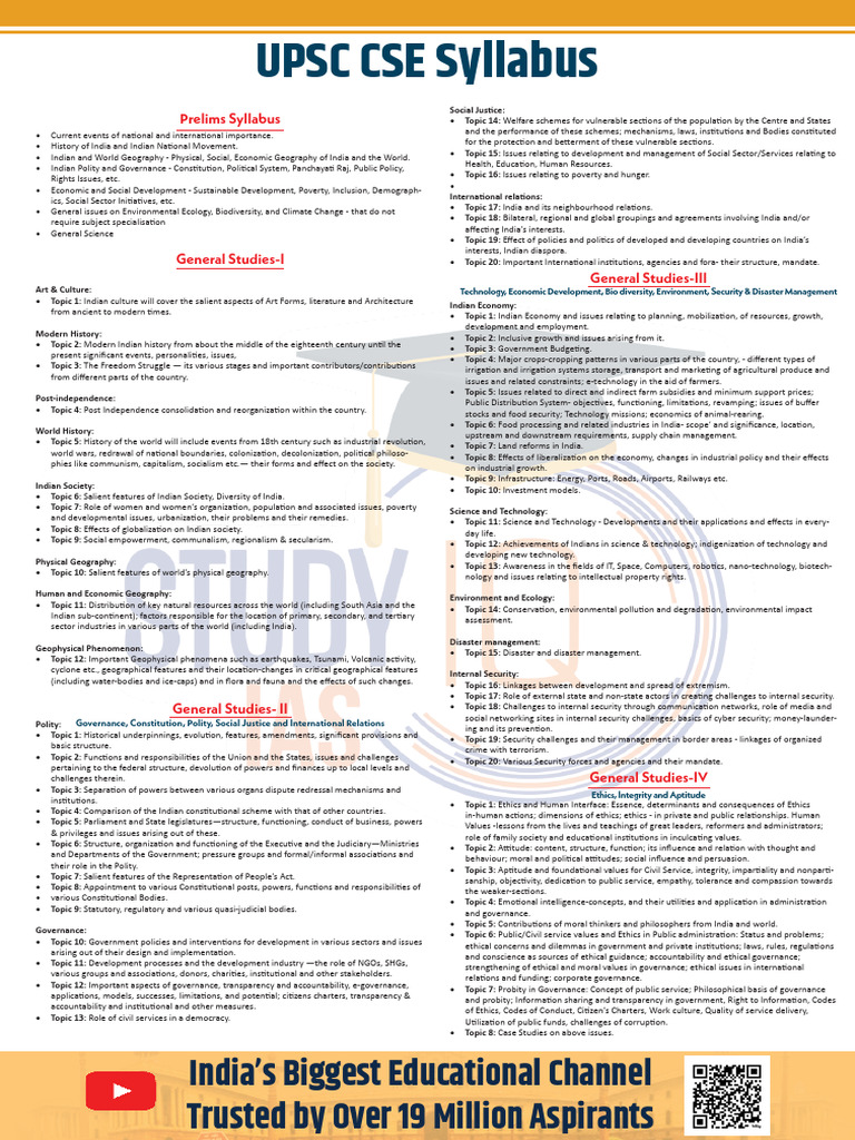 UPSC Syllabus Updated 1750743461 | PDF | Governance | Transparency (Behavior)