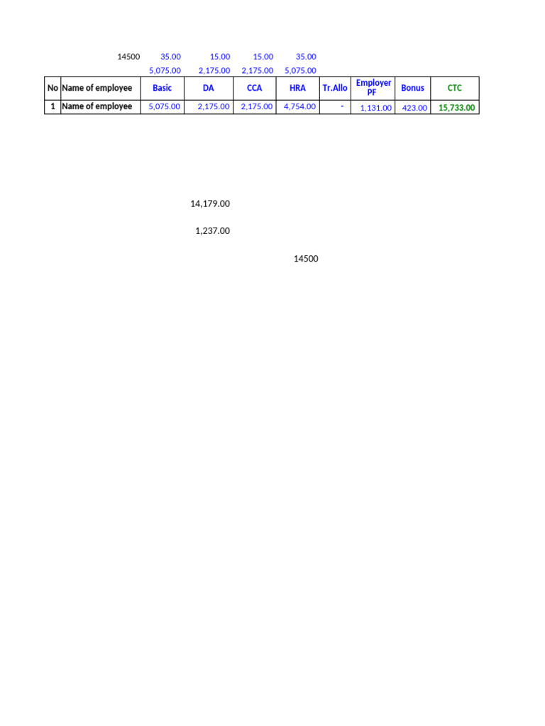Salary Formulae | PDF