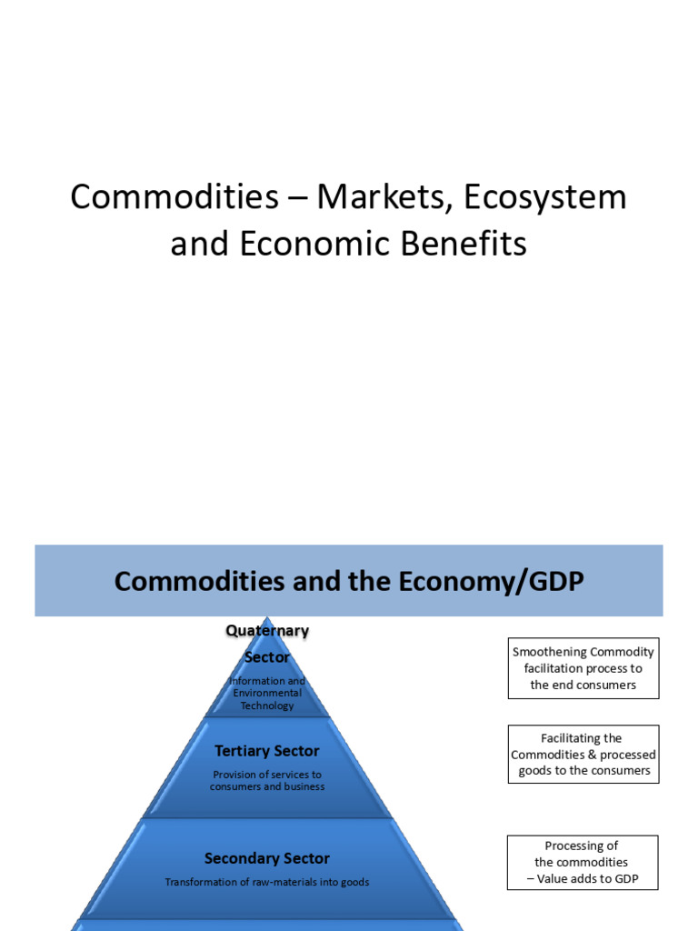 Exchange Traded Contracts in Futures | PDF | Futures Contract ...