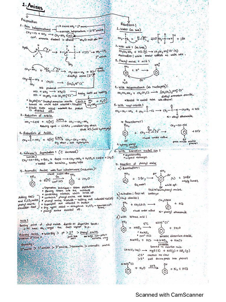 Chem Formula | PDF
