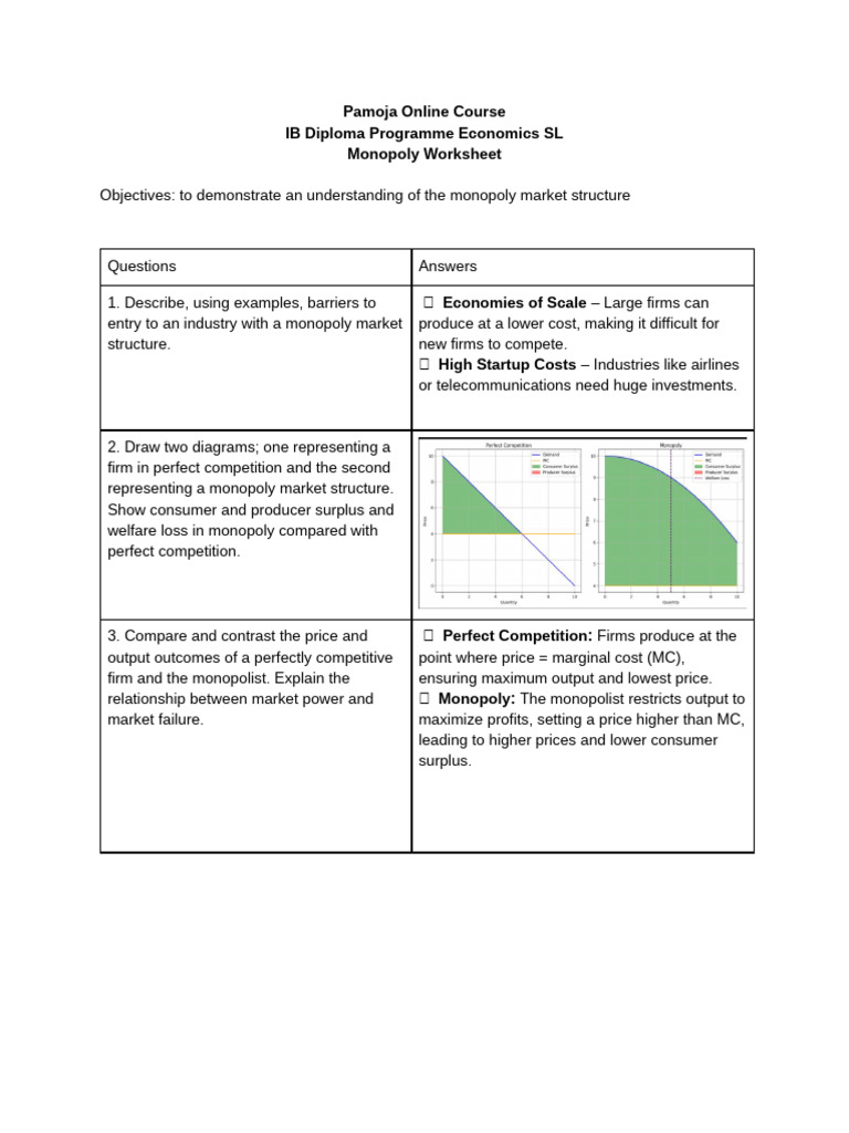 Monopoly Worksheet | PDF