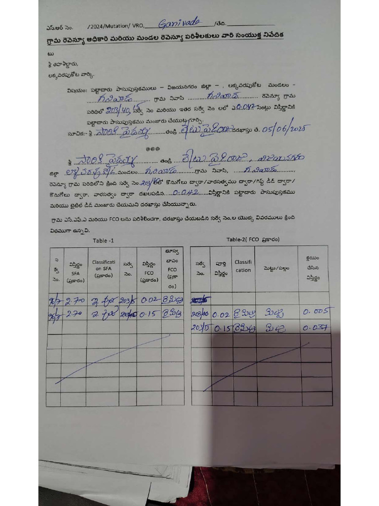 Enq Sariki Pydamma | PDF