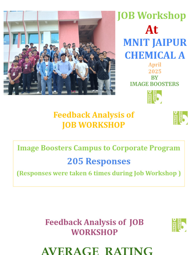 Mnit Jaipur 2025 April Chem A | PDF