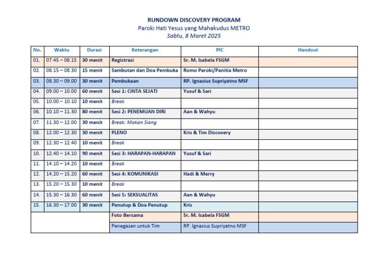 Rundown Program Discovery Paroki Metro | PDF