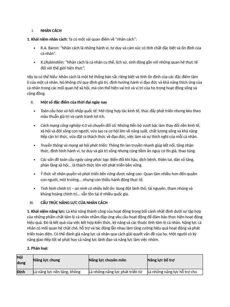 Tieu Luan - Tam Ly Hoc (Final) | PDF