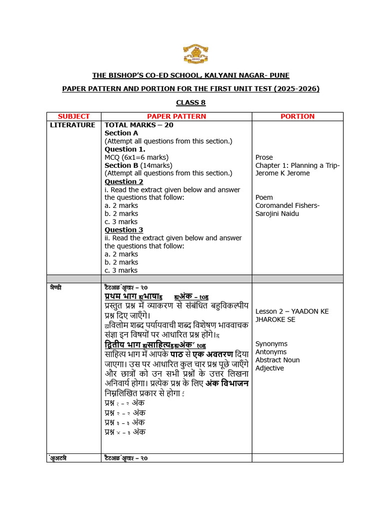17062025044920class 8- Unit Test Paper Pattern 2025 | PDF | Multiple ...