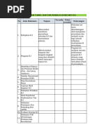 Contoh Design Layout Rute Evakuasi & Apar | PDF