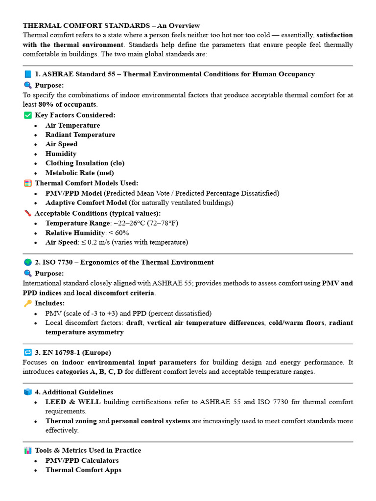 Overview of Thermal Comfort Standards | PDF | Construction Law ...