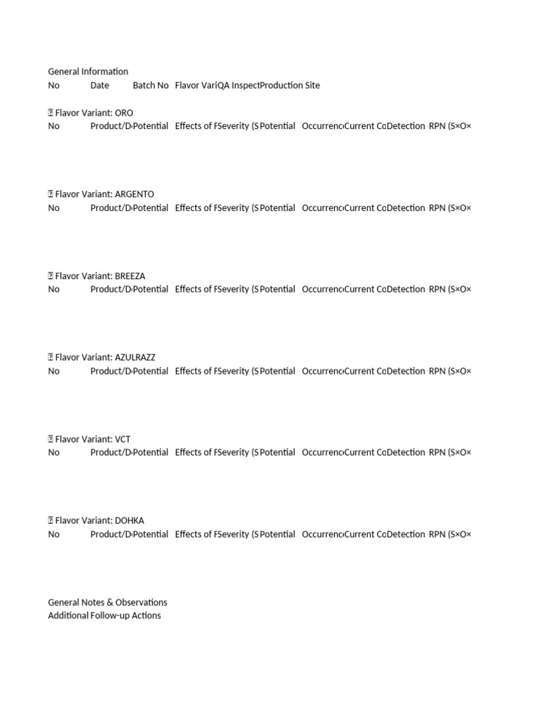 Qa Dfmea Form I-Nayla en | PDF