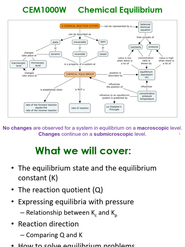Understanding Chemical Equilibrium | PDF | Chemical Equilibrium ...