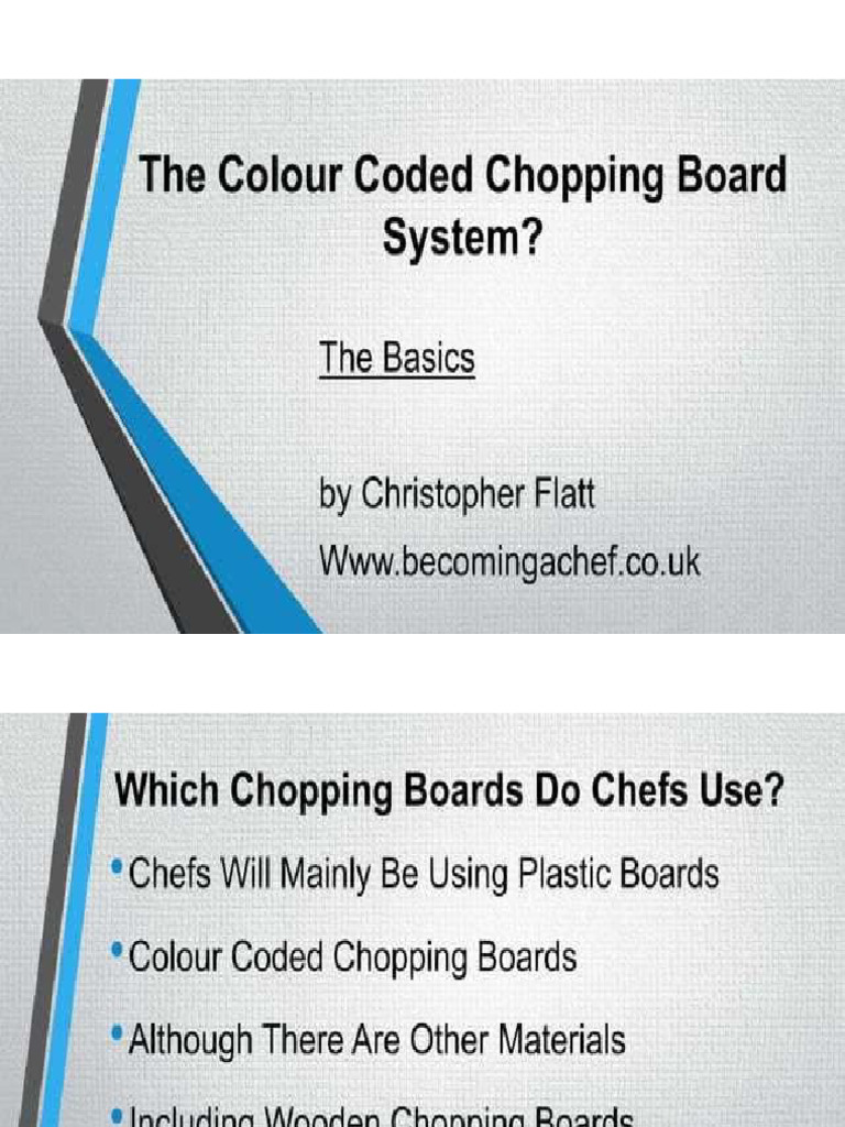 Chopping Board by Color Coding | PDF