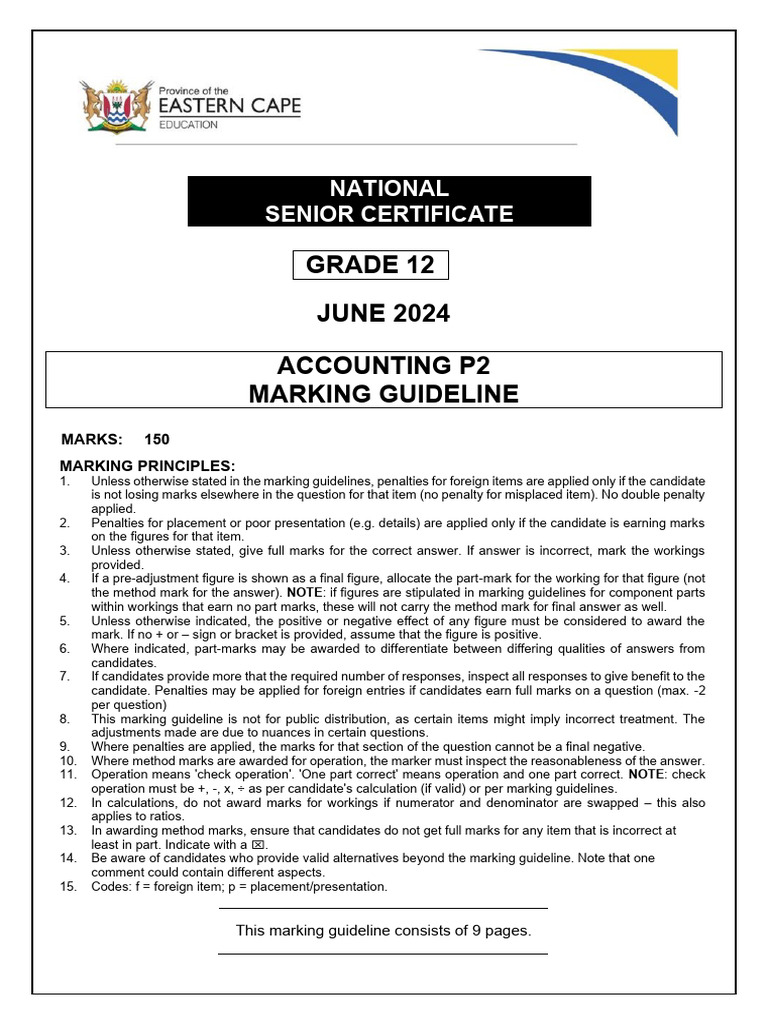 Accounting p2 Memo Gr12 June 2024 - English | PDF | Depreciation | Book ...
