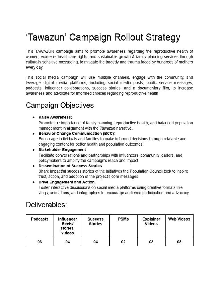 Campaign Rollout Strategy | PDF | Family Planning | Social Media