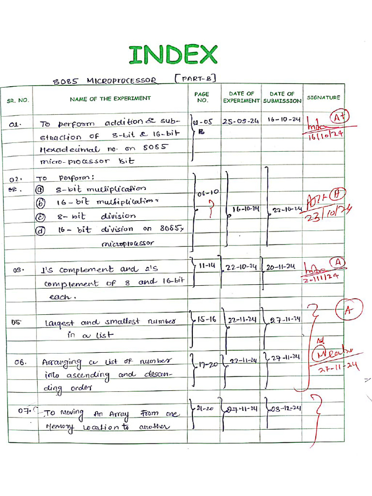 MPMC Part 2 Lab Record | PDF