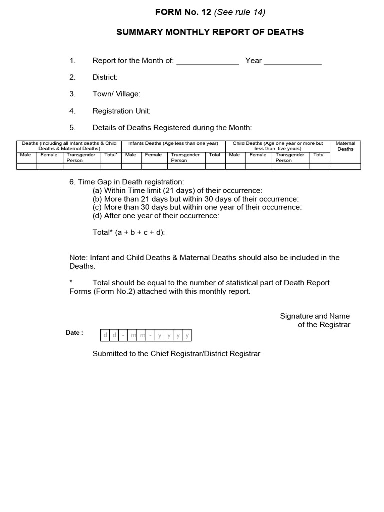 Summary Monthly Report of Deaths. Form 12 | PDF