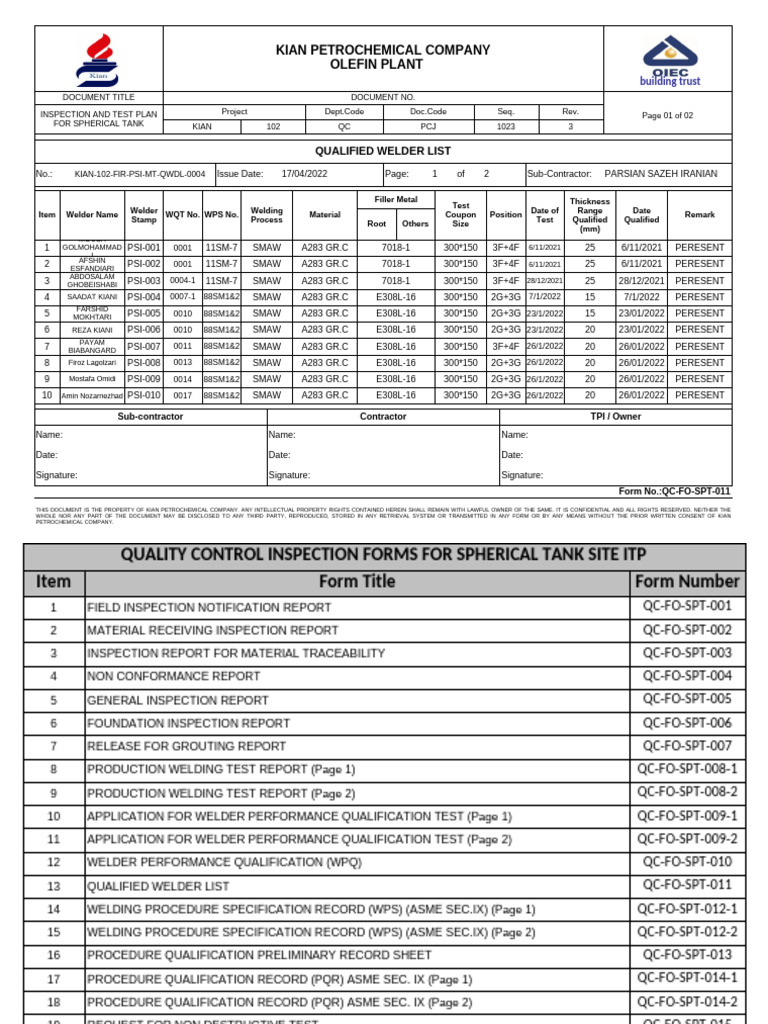Kian Petrochemical Qualified Welder List | PDF | Mechanical Engineering ...