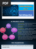 4W Canvas in AI Project Cycle - Itech Creations | PDF | Cognitive ...